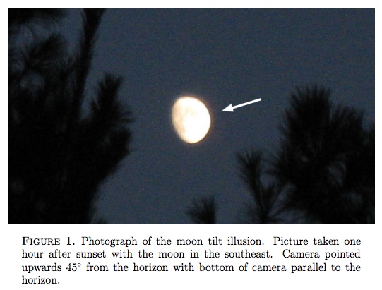 The Moon Tilt & Terminator Illusions | Metabunk