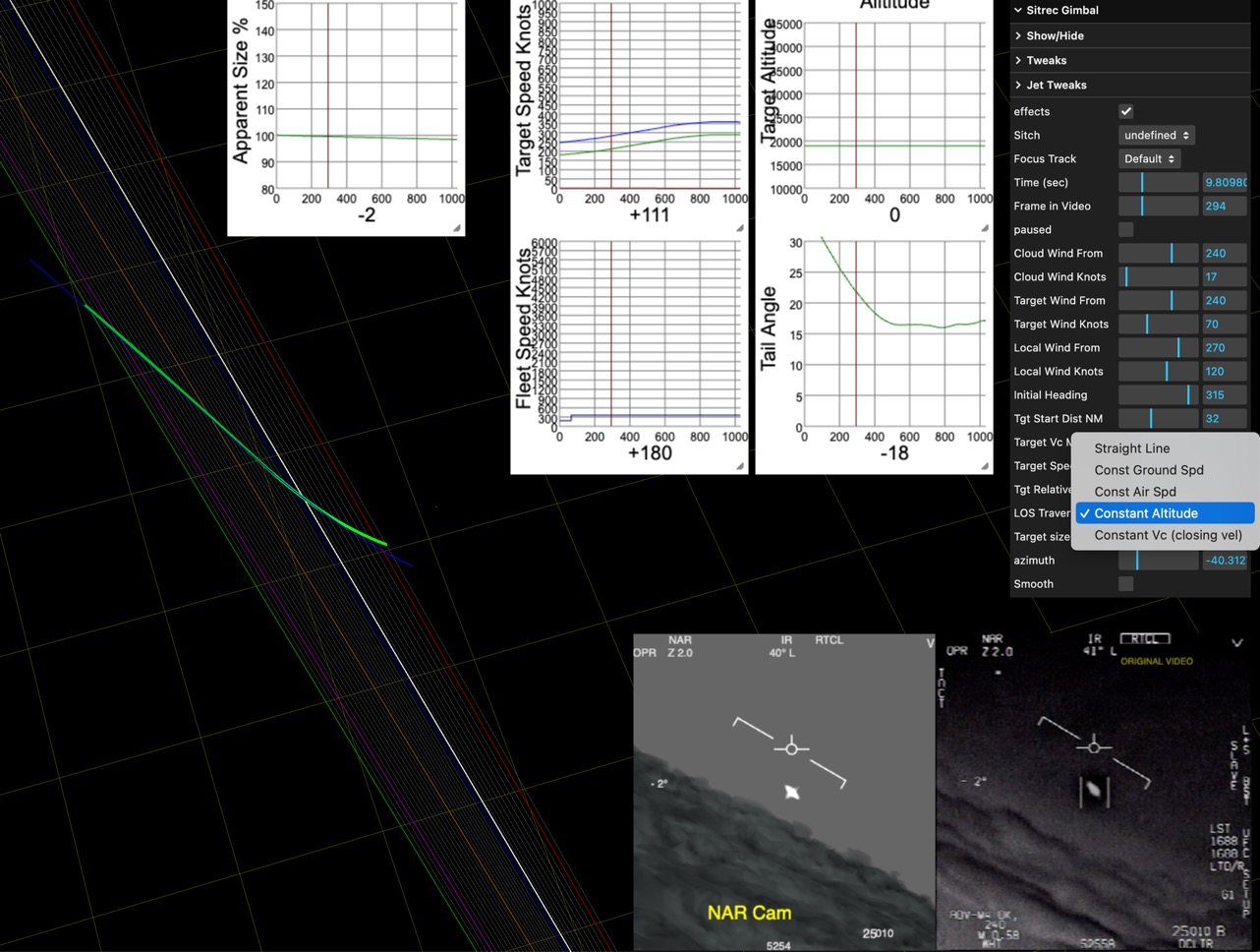 Peings and von Rennenkampff: Reconstruction of Potential Flight Paths ...