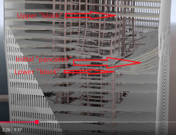 Kostack Studios WTC2 (South Tower) Collapse Simulation | Page 2 | Metabunk