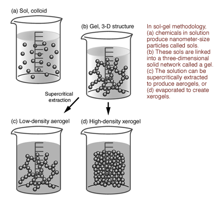 Nanothermite vs. Thermite/Thermate for Cutting Thick Steel | Metabunk