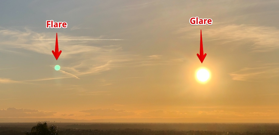 The Shape and Size of Glare Around Bright Lights or IR Heat Sources ...