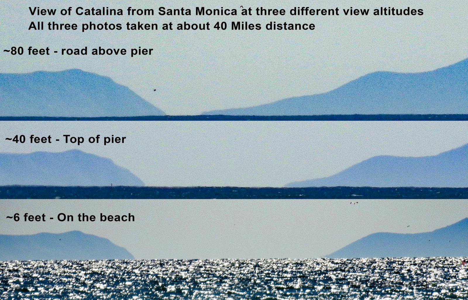 Claim: Distant Objects Being Obscured Is Due To the "Mirror Blocking ...
