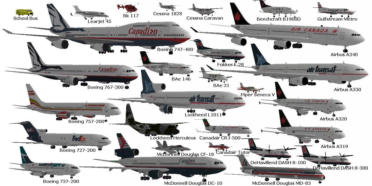 Which Plane Is Higher Optical Illusions In Assessing Relative Altitude