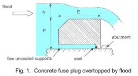 Oroville Dam Spillway Failure | Page 19 | Metabunk
