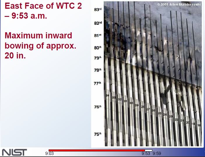 The pre-collapse inward bowing of WTC2 | Page 7 | Metabunk
