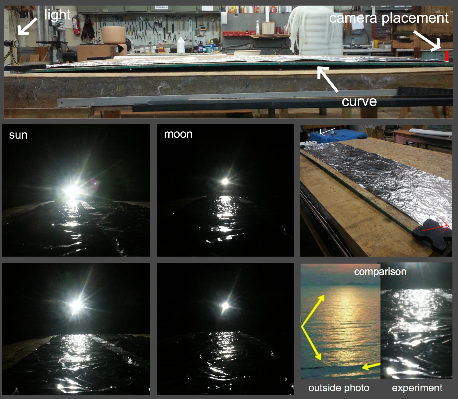 Trying to create a simple Flat Earth experiment | Metabunk