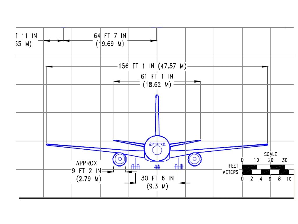 Boeing 747 Dimensions