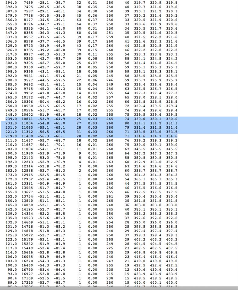 Clouds formed when they should not? | Metabunk