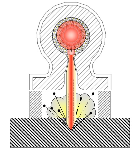 Modern Uses of Thermite for Demolition and their applicability to the ...