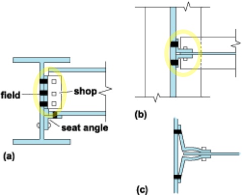 Questions about knifed connection and erection clearance | Metabunk